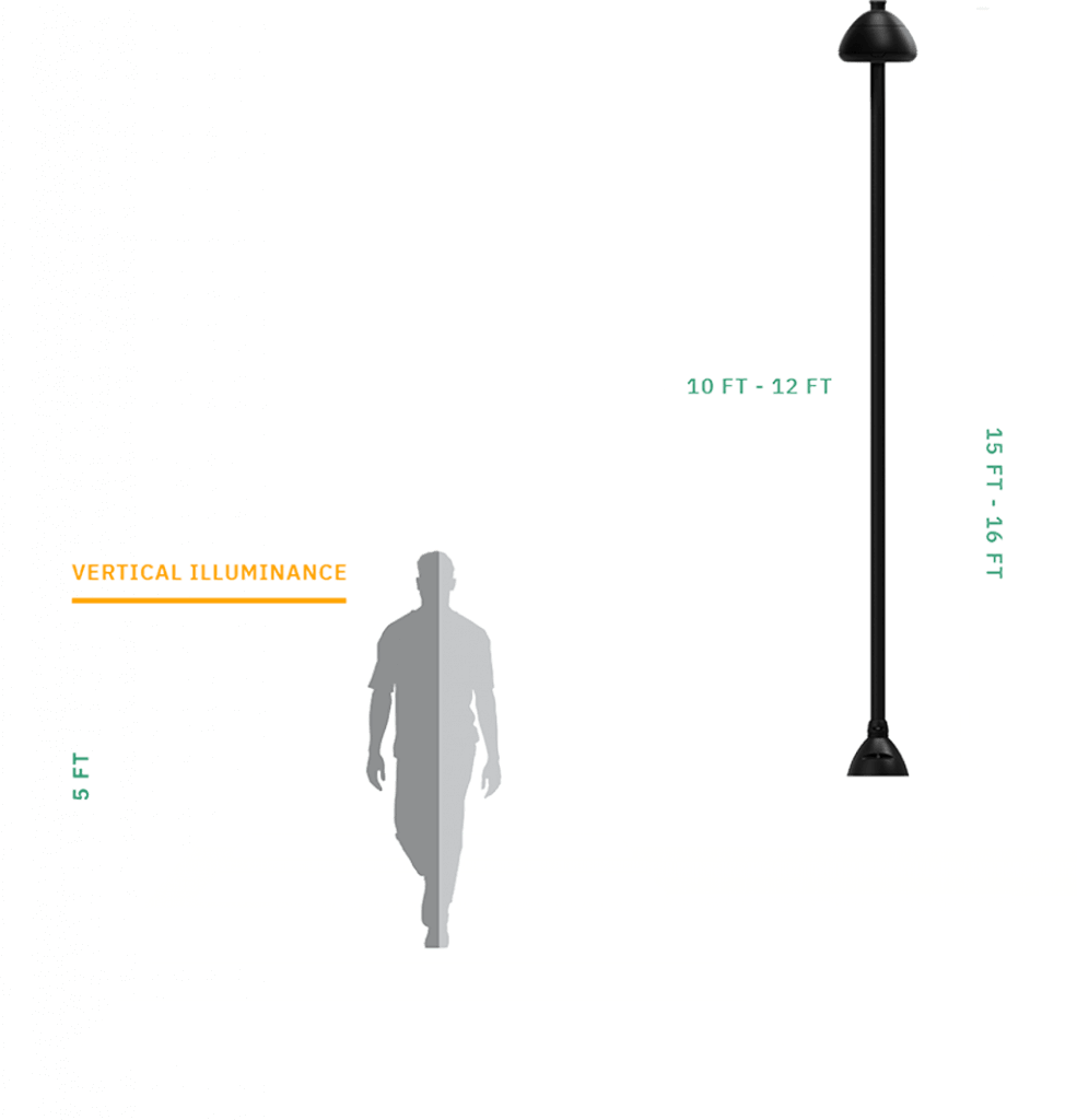 Crosswalk Optics | Cyclone - deco-functional outdoor luminaires ...